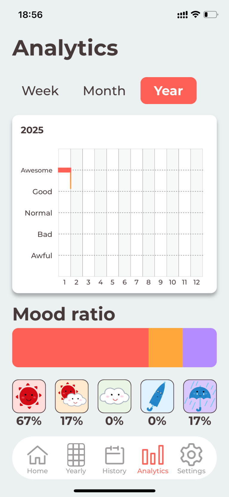 Best Free Mood Tracking Apps: October 2025 Update - Journaling for Busy ...