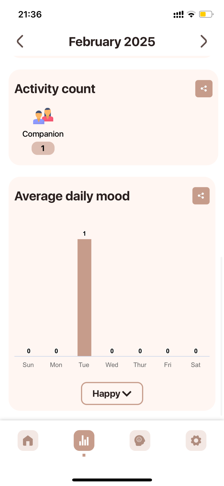 Best Free Mood Tracking Apps: October 2025 Update - Journaling for Busy ...