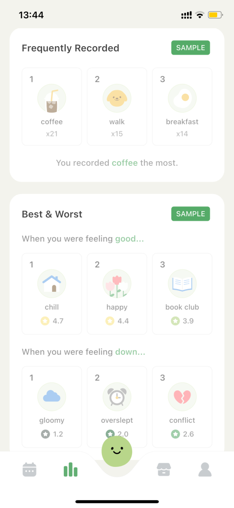 DailyBean: very well-built app for those who are ready to pay more and ...