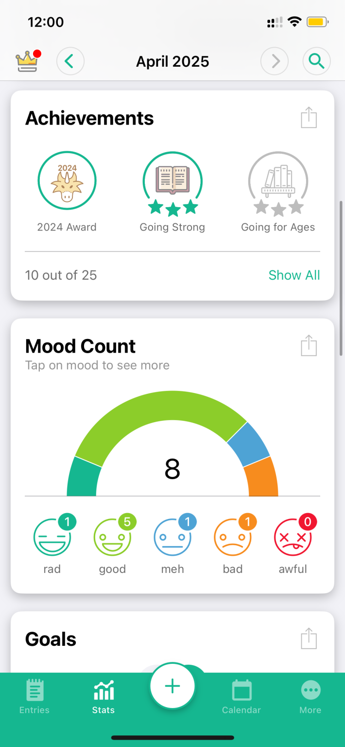 Daylio: the most comprehensive mood tracking experience in paid version ...